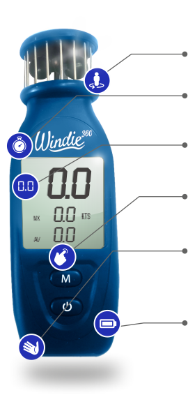 Anemometer Pro 360 - windie360