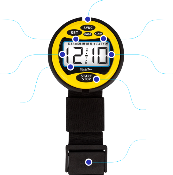 windie timer Pro - windie360